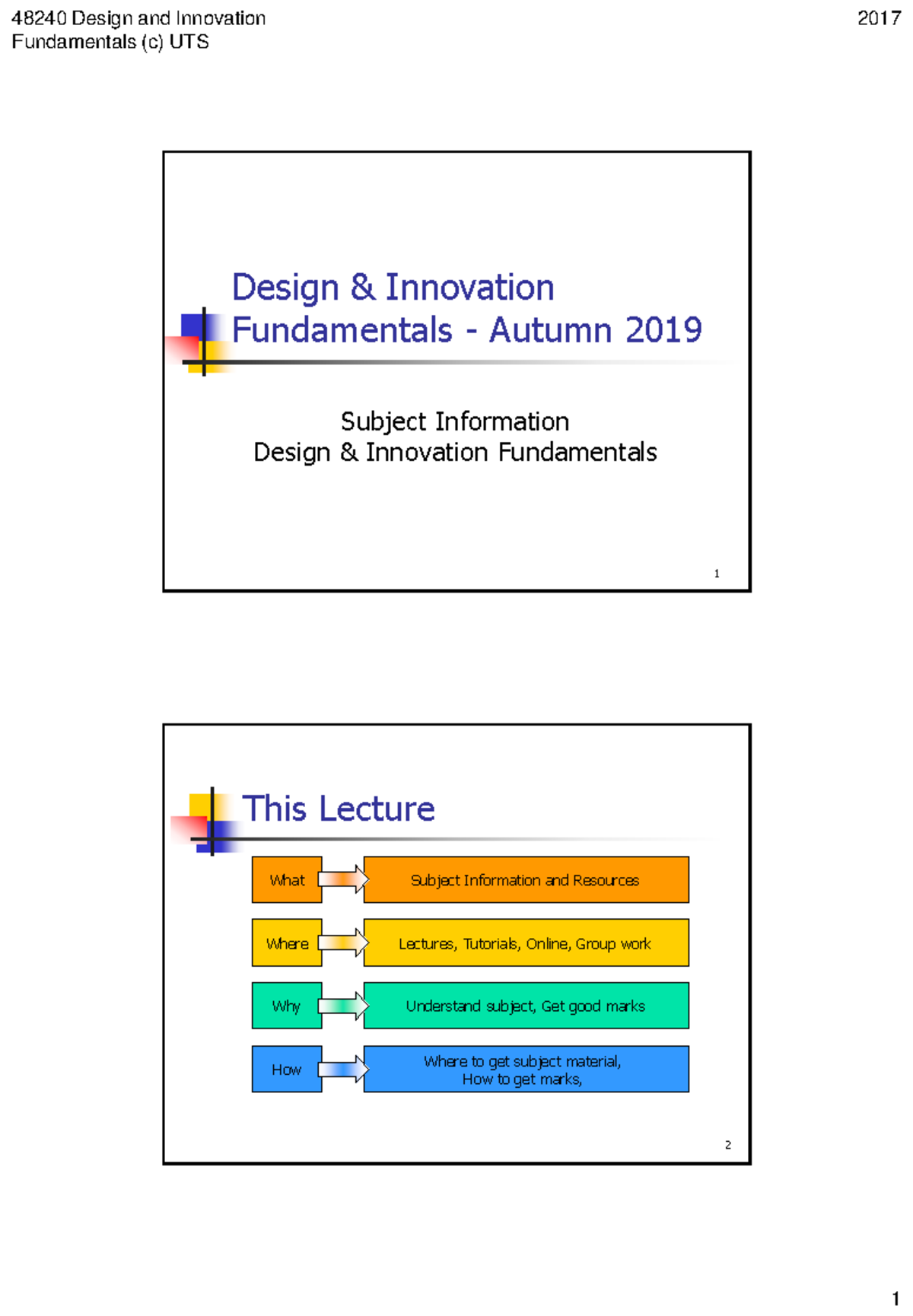 Lecture 1A - 48240 Design and Innovation Fundamentals (c) UTS 2017 ...