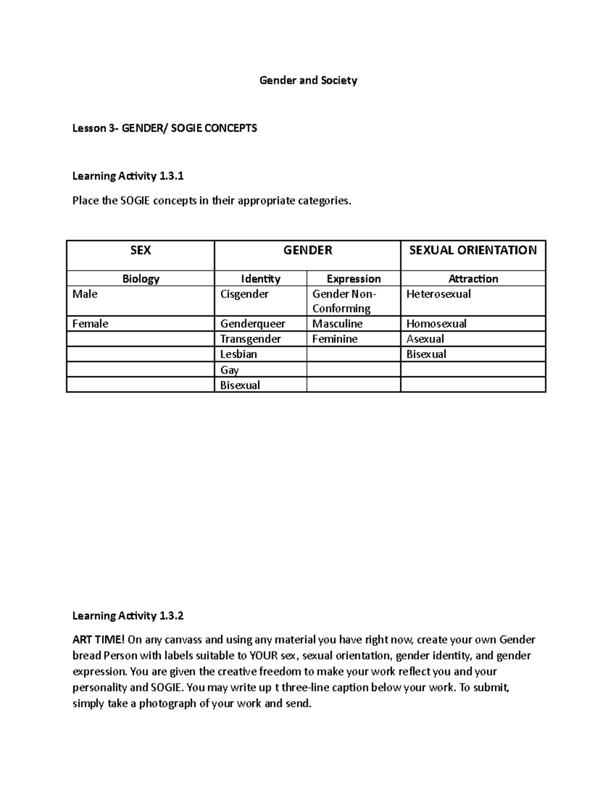 Activity 3 Gender Sogie Concepts - Gender and Society Lesson 3- GENDER ...