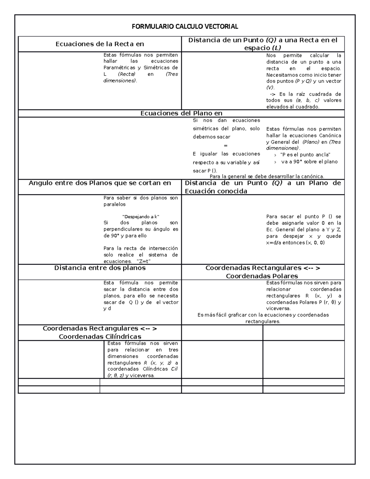 Formulario Calculo Vectorial - FORMULARIO CALCULO VECTORIAL Ecuaciones ...