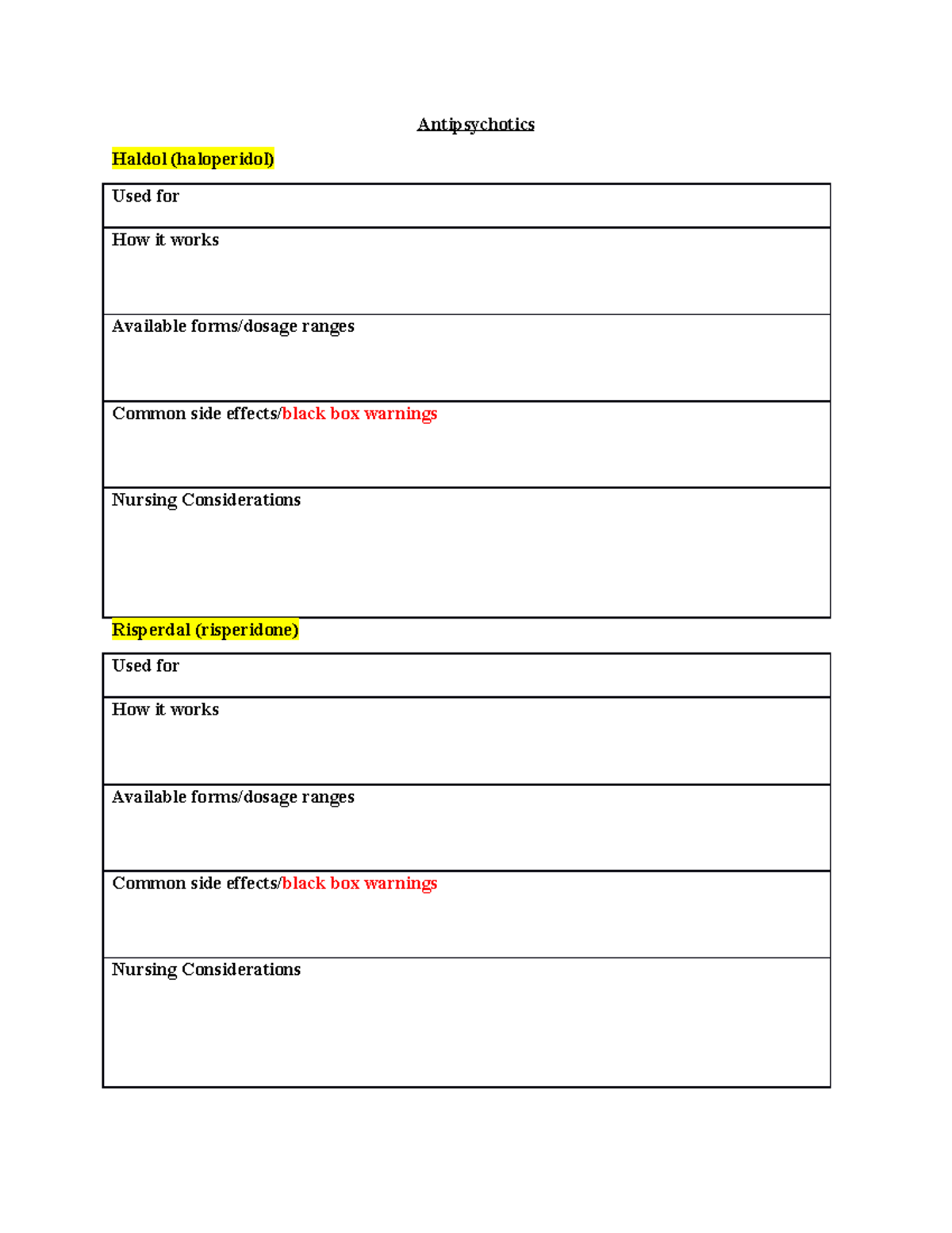 Drug+Cards Covert - drug cards - Haldol (haloperidol) Antipsychotics ...