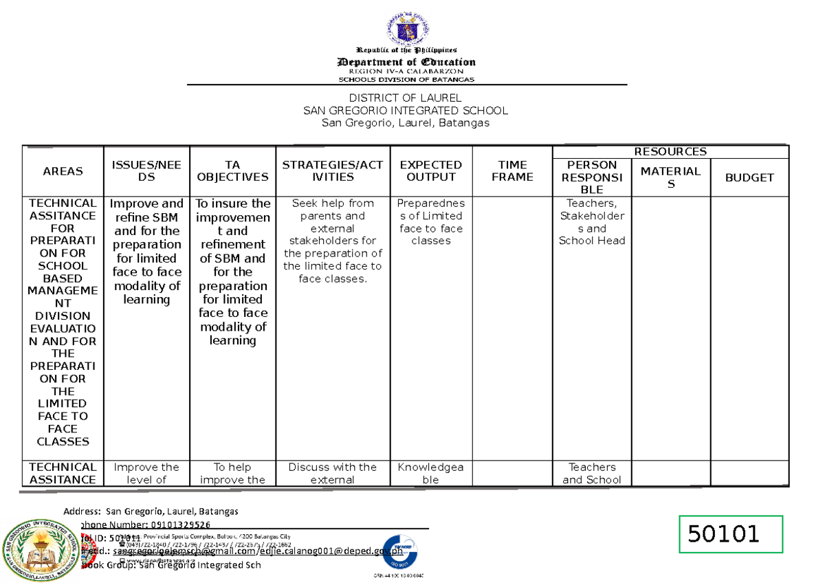 TA PLAN - Teacher Bi - 50101 SAN GREGORIO INTEGRATED SCHOOL San ...