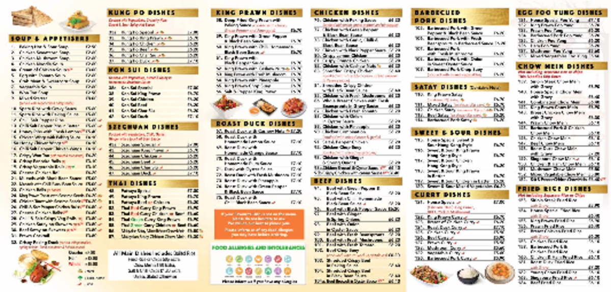 Menus of c sharp - Computer Hardware - Studocu