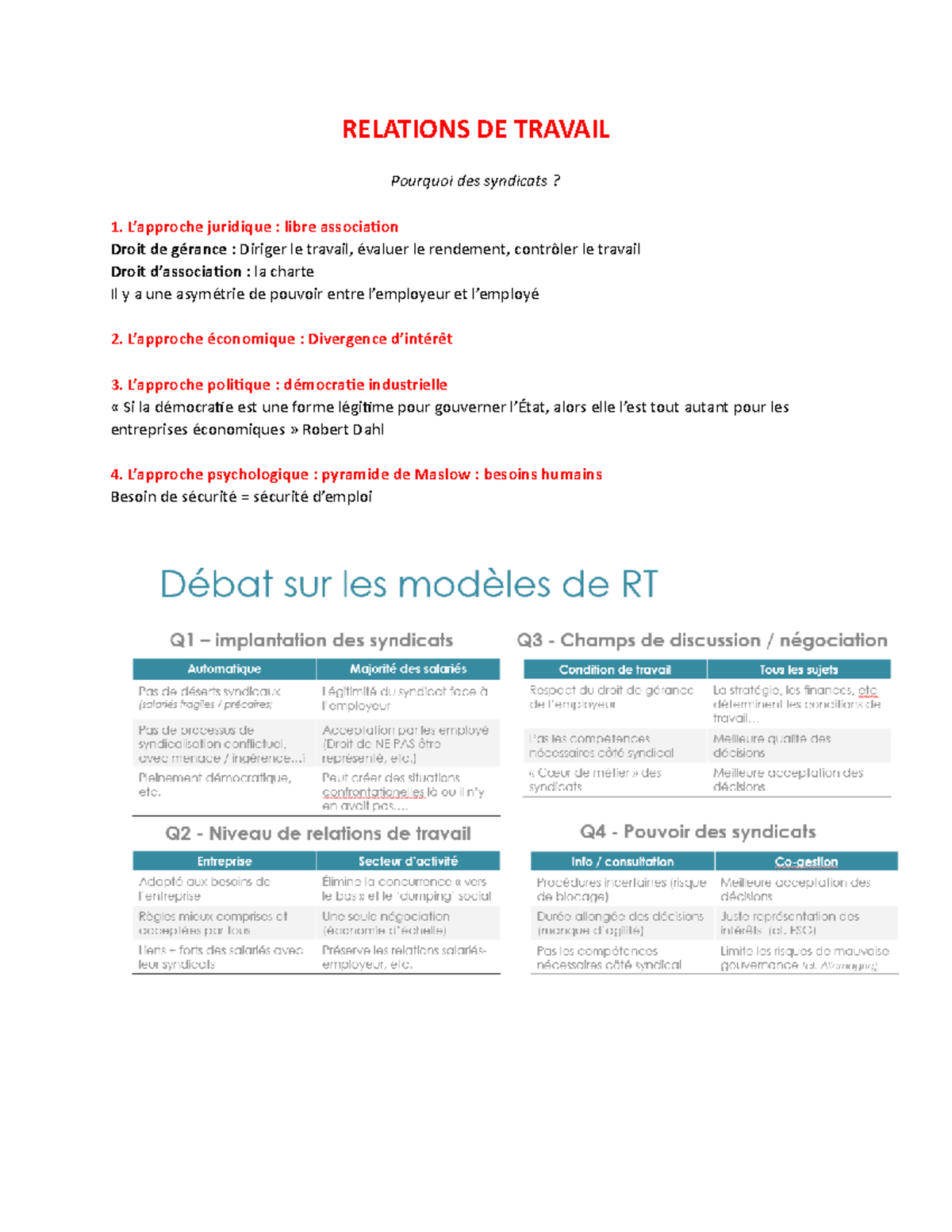 Cours Relation DE Travail - RELATIONS DE TRAVAIL Pourquoi des syndicats ...
