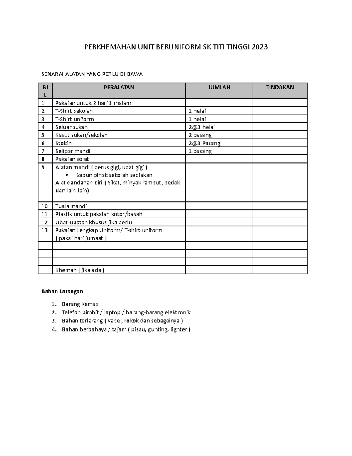 New Microsoft Word Document - PERKHEMAHAN UNIT BERUNIFORM SK TITI ...
