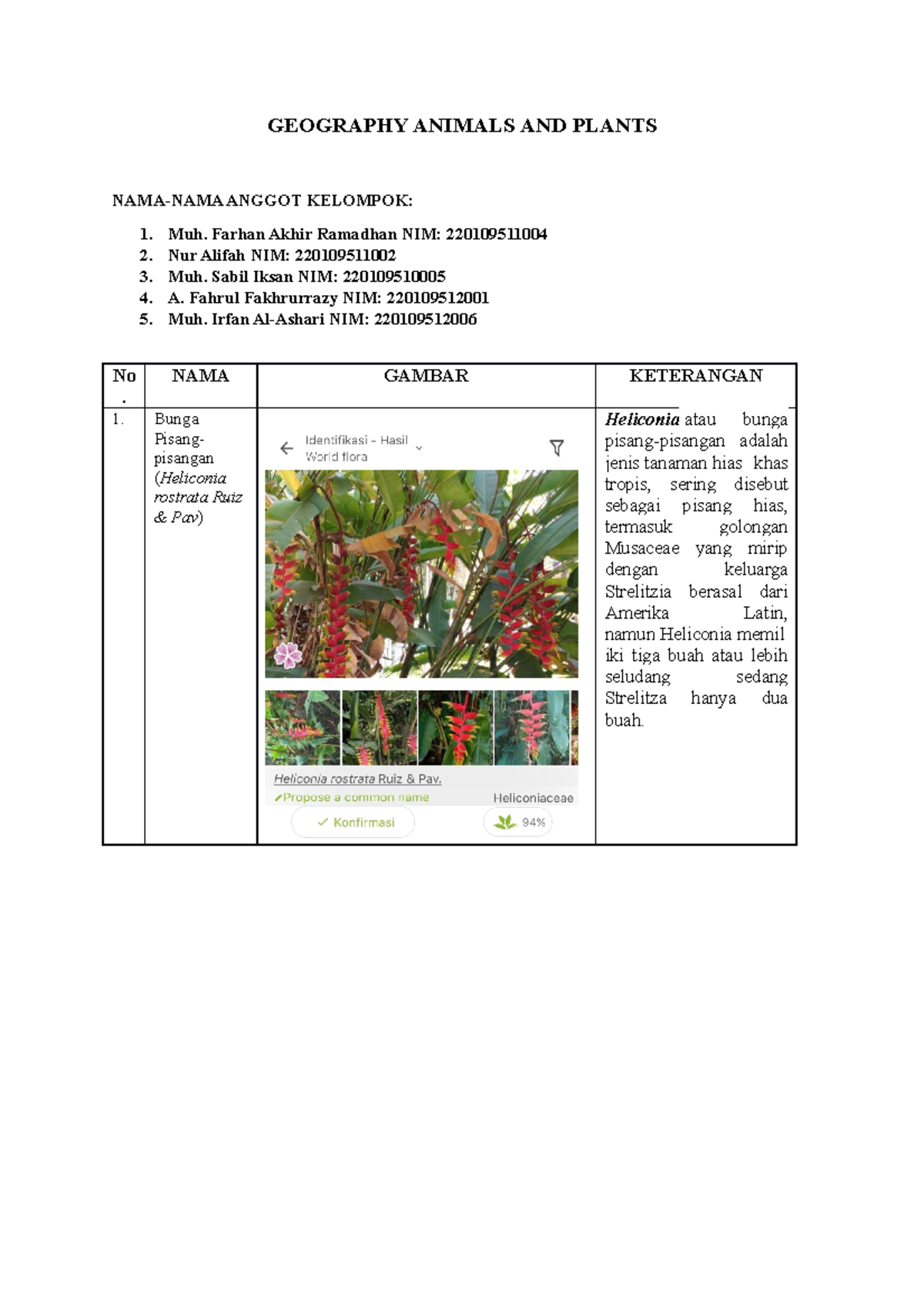 Geography Animals AND Plants ICP - GEOGRAPHY ANIMALS AND PLANTS NAMA ...
