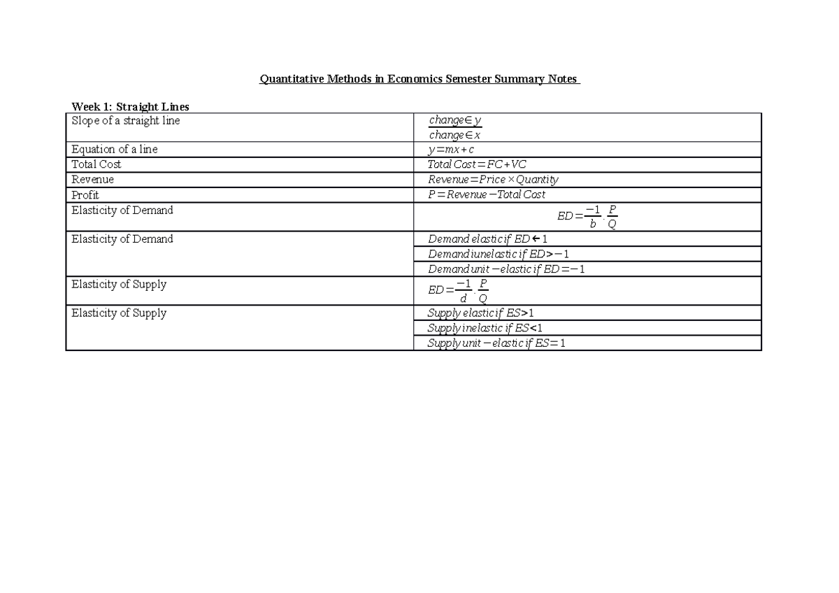 Quantitative Methods in Economics Semester Summary Notes - ECON1003 ...