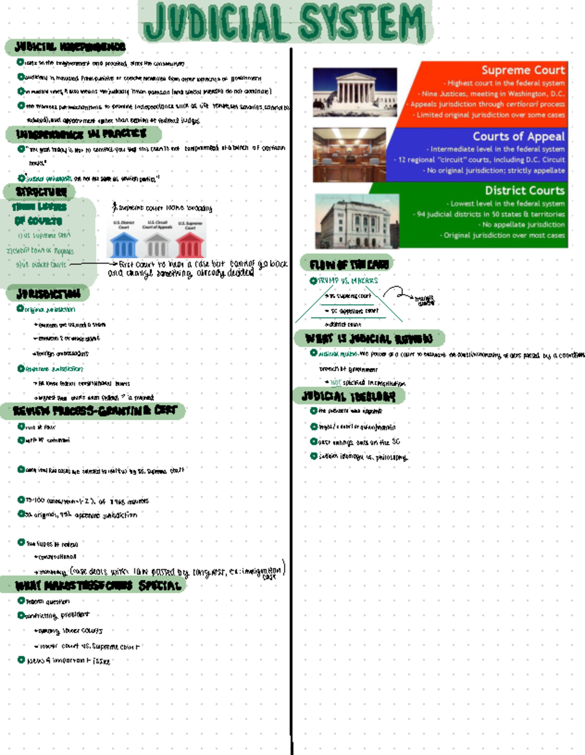 POLI SCI 225 Judicial System - doJU ④ 01801%0885 ⑤08W1- EM JUDICIAL ...