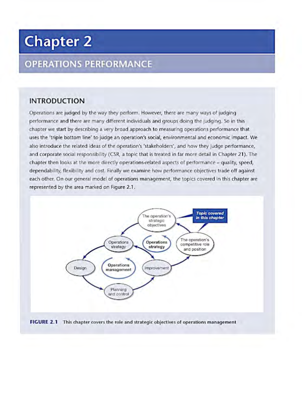 Operations Management planning and controlChapter 2 - BMNG7312 - Vega ...