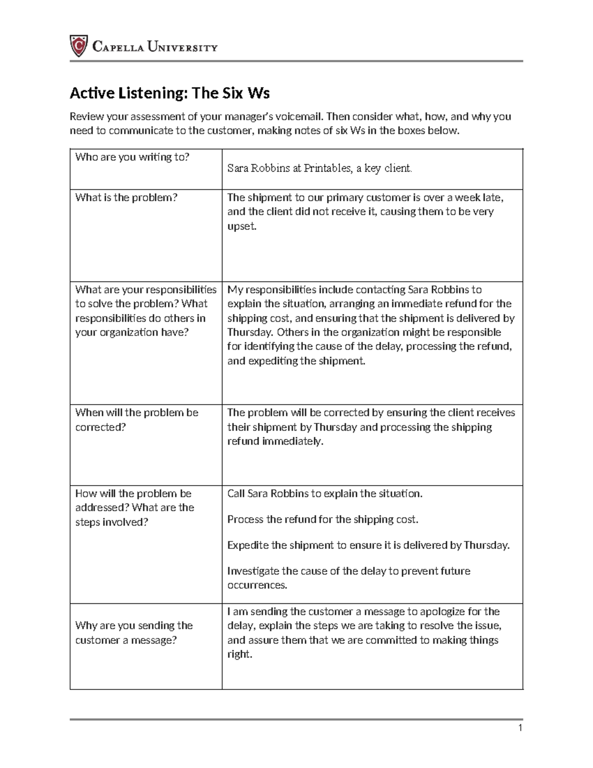 Cf Six Ws Worksheet for Assignment 2 2 - Active Listening: The Six Ws ...