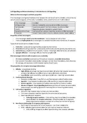 1st messengers and receptors - Messengers and Receptors How do cells ...