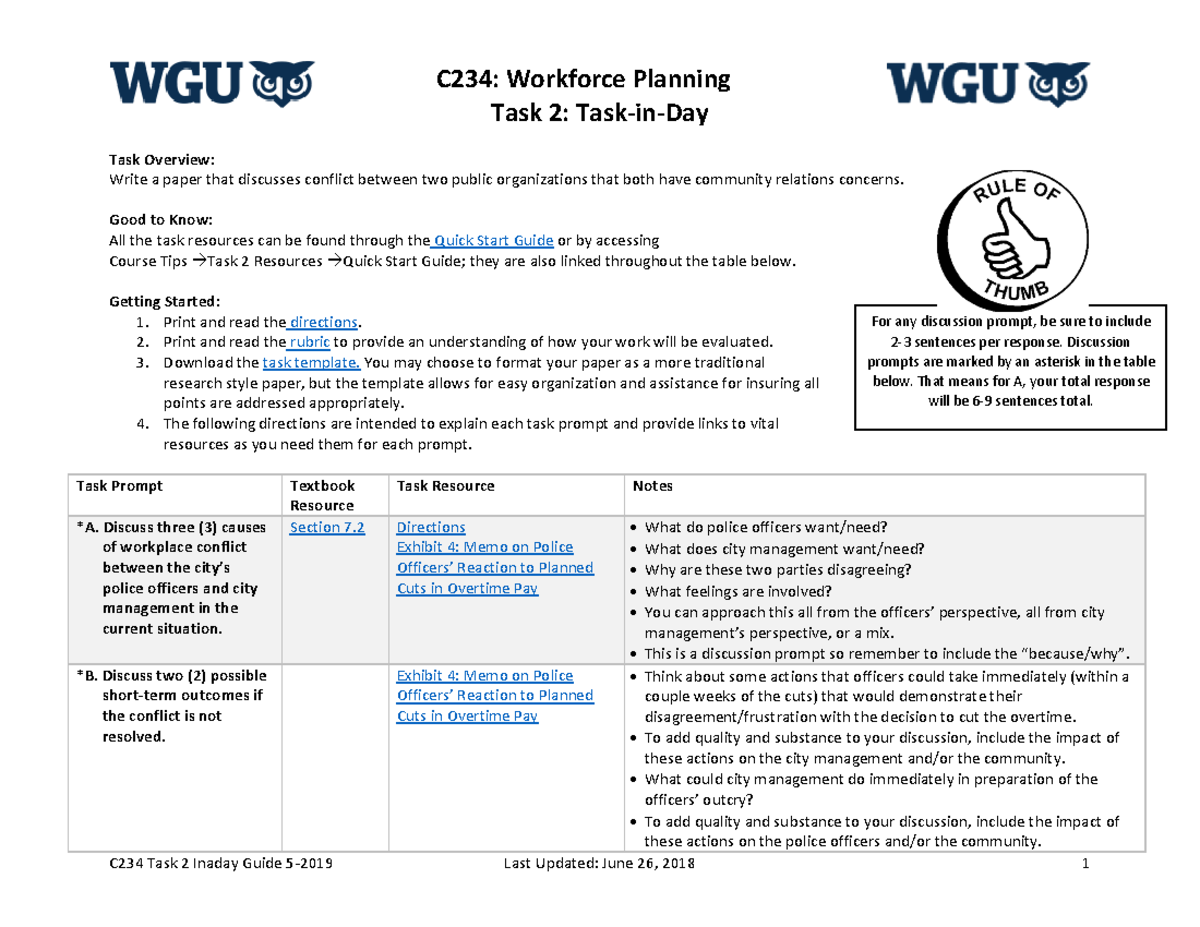 C234+Task+2+Inaday+Guide+6-26-18 - Warning: TT: undefined function: 32 Warning: TT: undefined ...