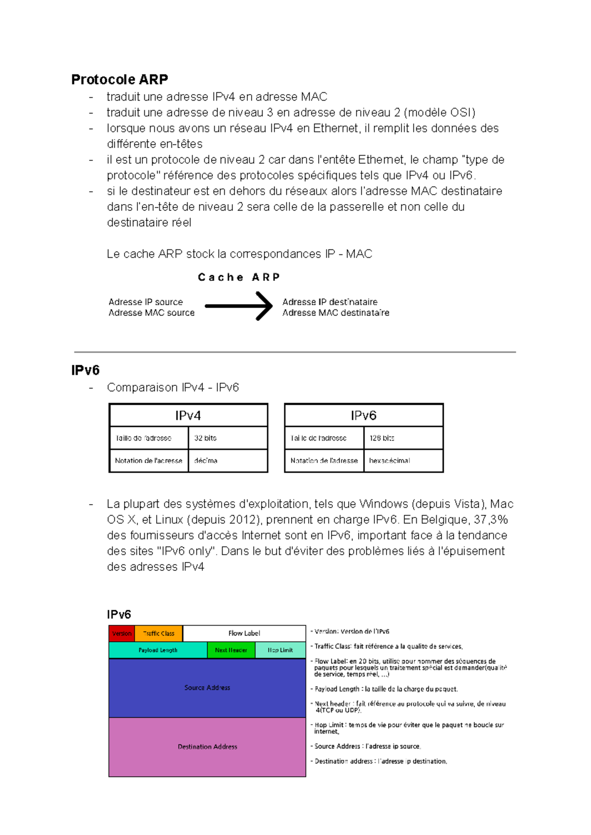 Interro - réseaux - NAa - Protocole ARP - traduit une adresse IPv4 en ...