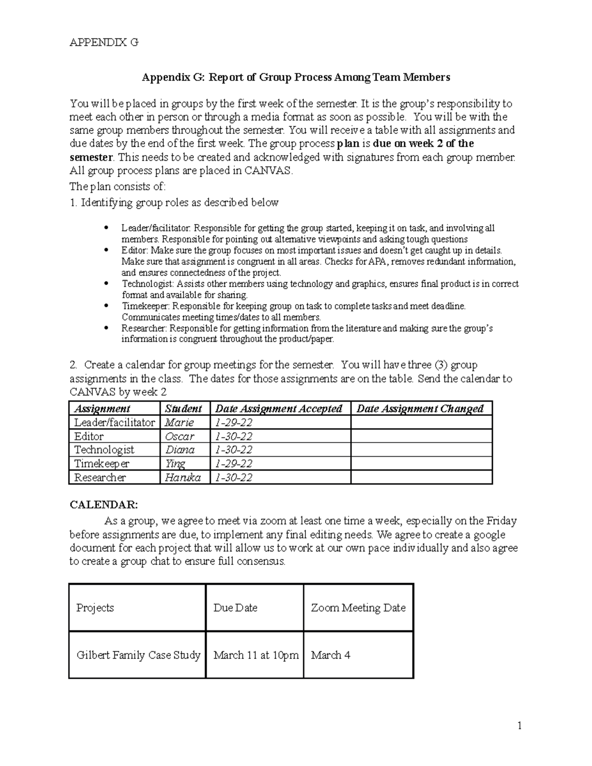 Appendix G- Report of Group Process Among Team Members - It is the ...