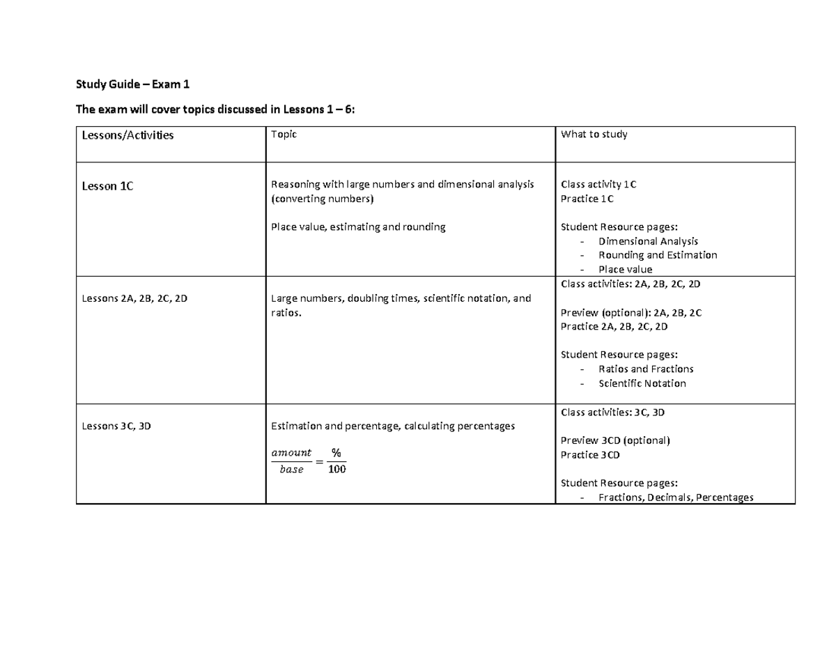 Study Guide - Exam 1 (Lessons 1-6) - Study Guide – Exam 1 The exam will ...