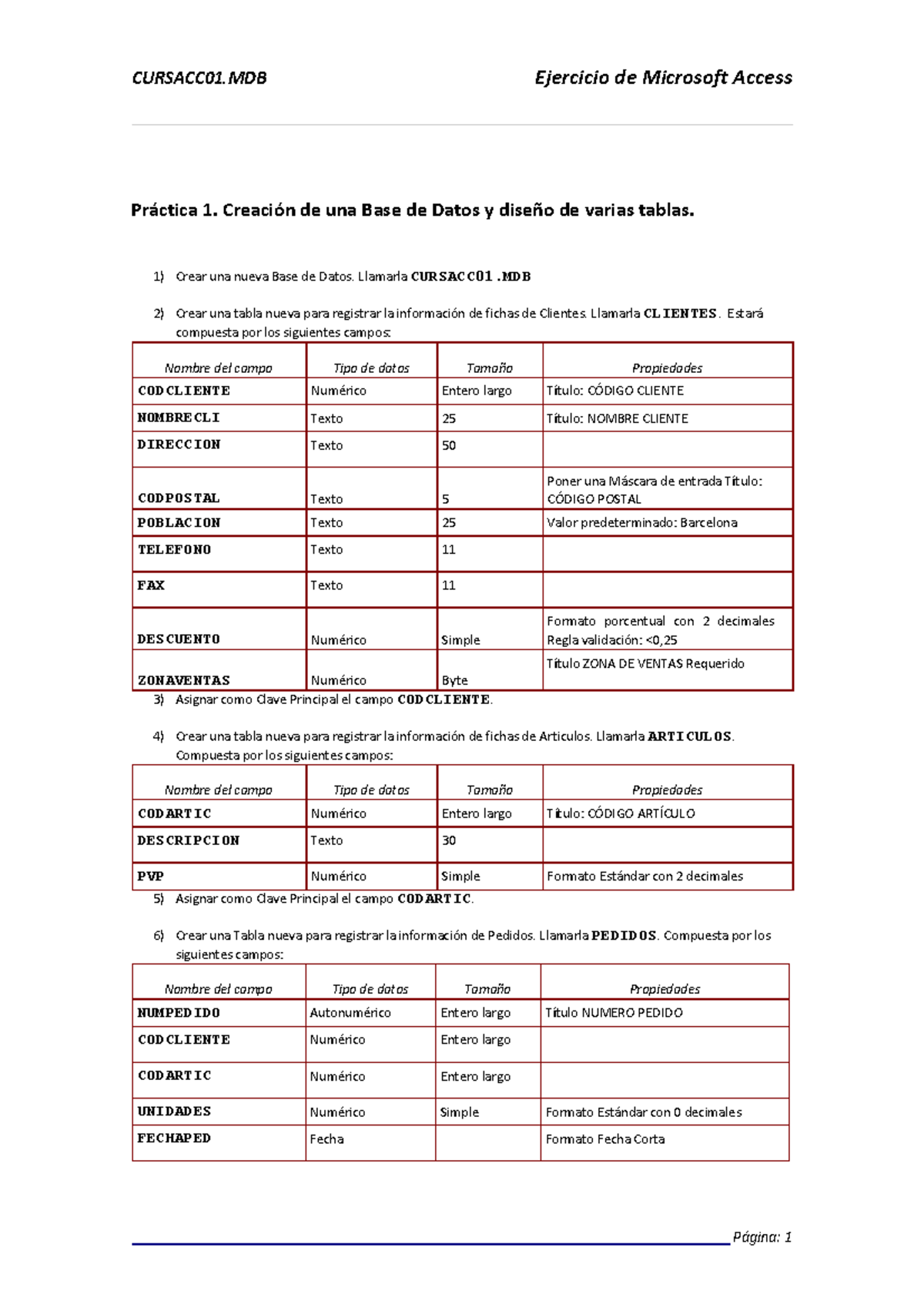 Ejer Acces - Ejercicios de base de datos - Pr·ctica 1. CreaciÛn de una Base de Datos y diseÒo de ...