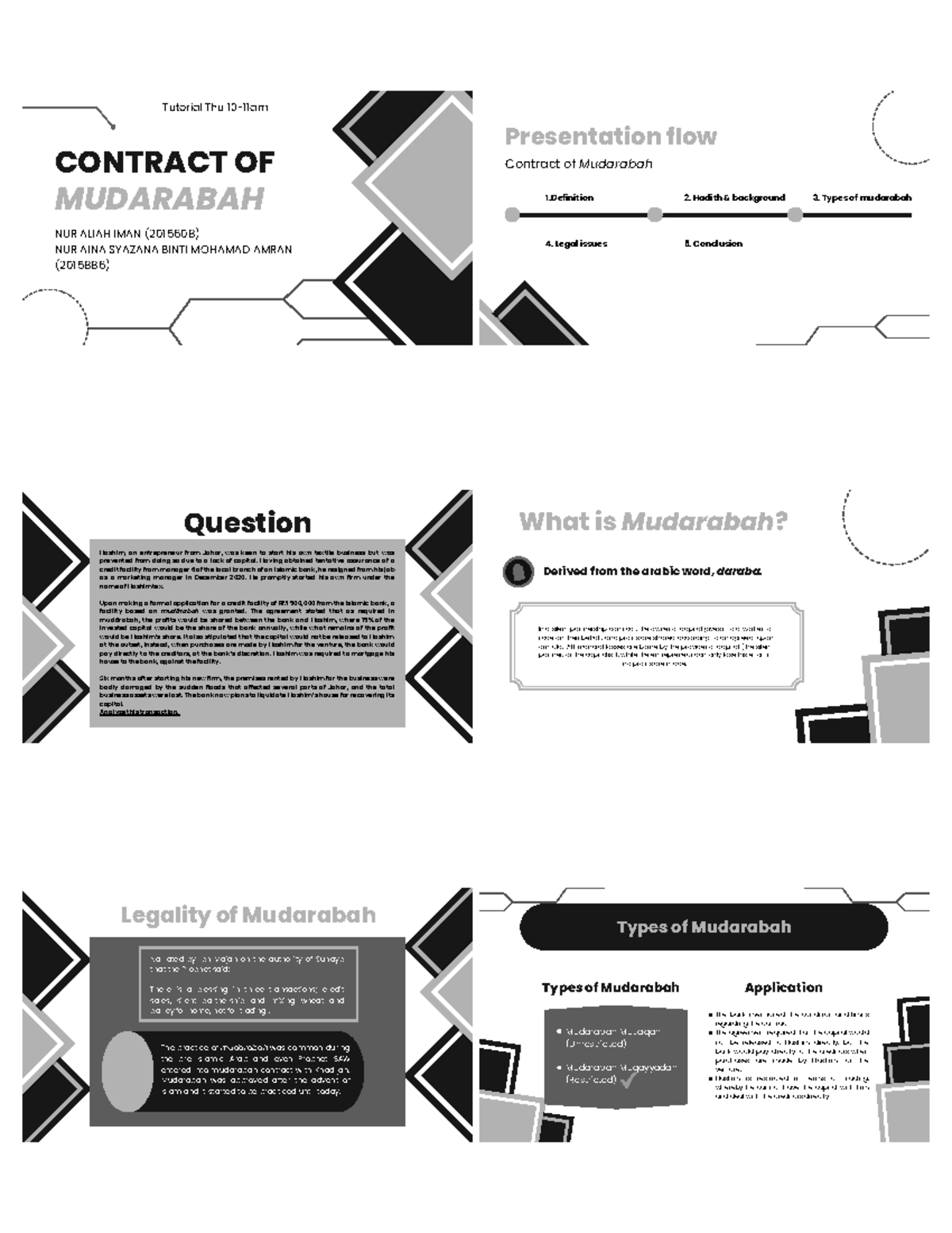 Mudharabah tutorial questionn - CONTRACT OF MUDARABAH NUR ALIAH IMAN ...