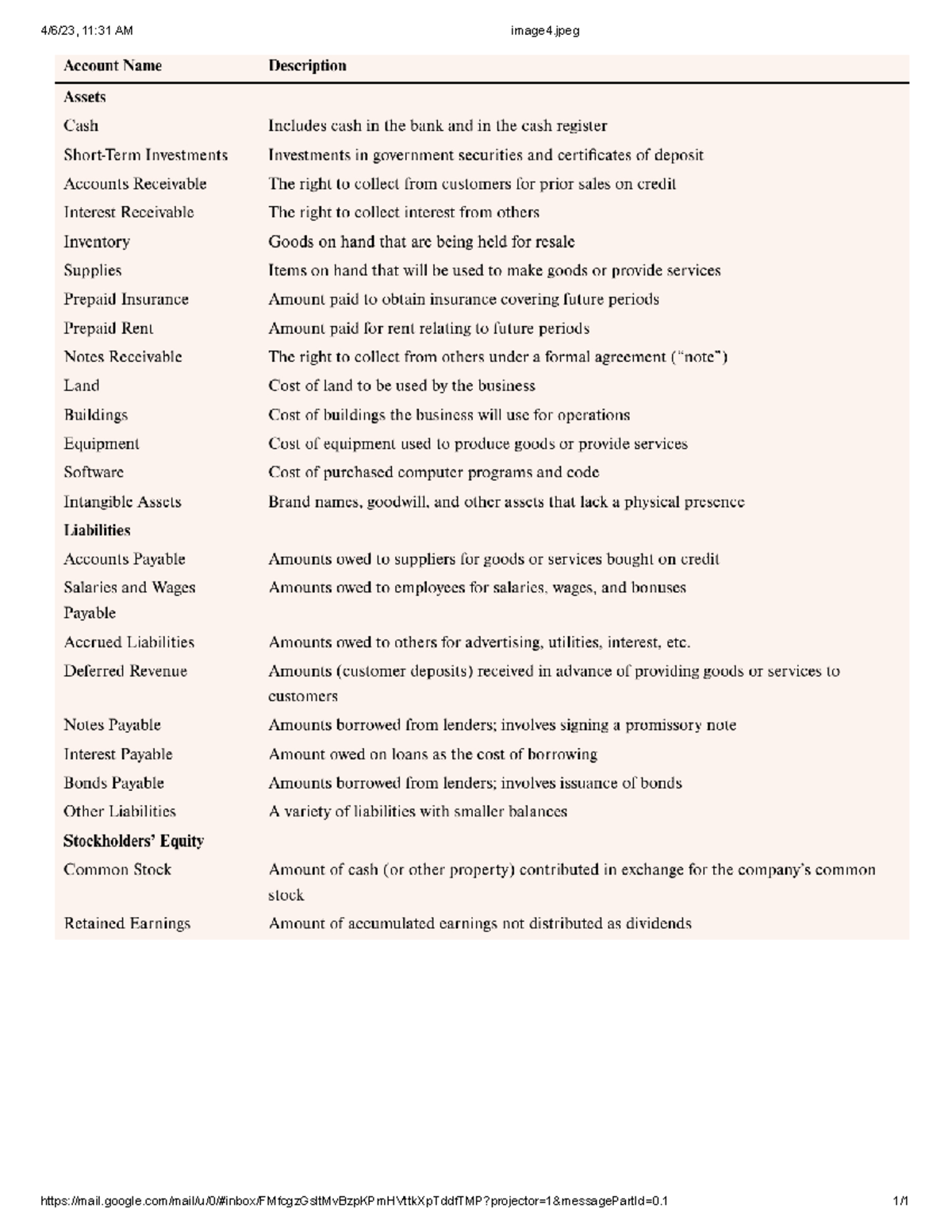 - Econ exam 1 study guide - ECON 101 - 4/6/23, 11:31 AM image4 - Studocu