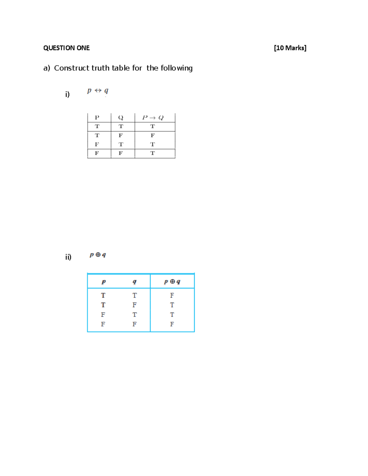 Paper 2 Guding - marking Scheme for Mathematics - QUESTION ONE [10 Marks] a) Construct truth ...