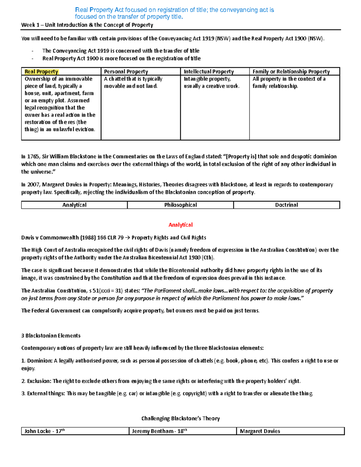 Property QUIZ Revision - Quick Notes - Week 1 – Unit Introduction & the ...