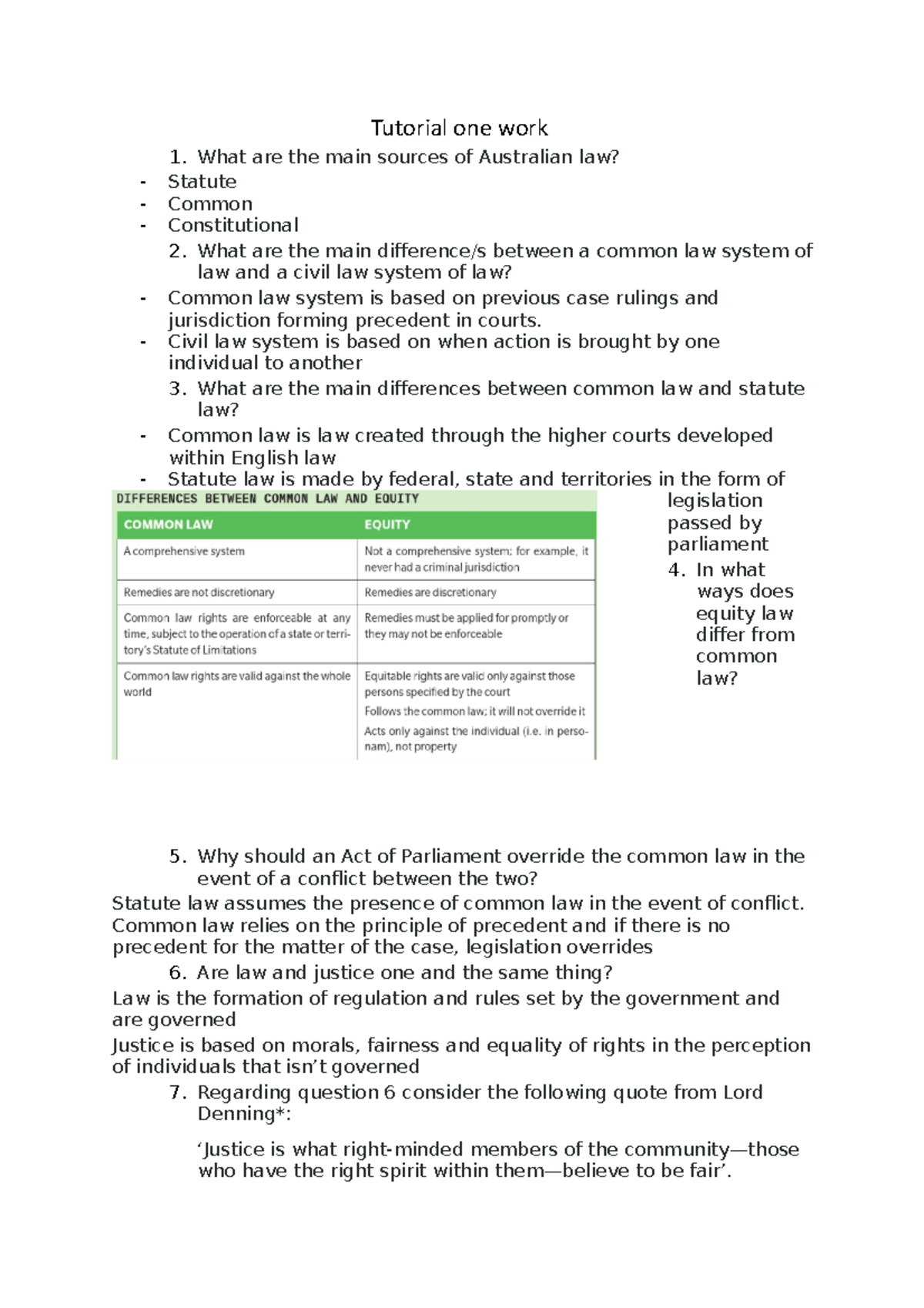 Week 1 tut questions - Tutorial one work What are the main sources of Australian law? Statute ...