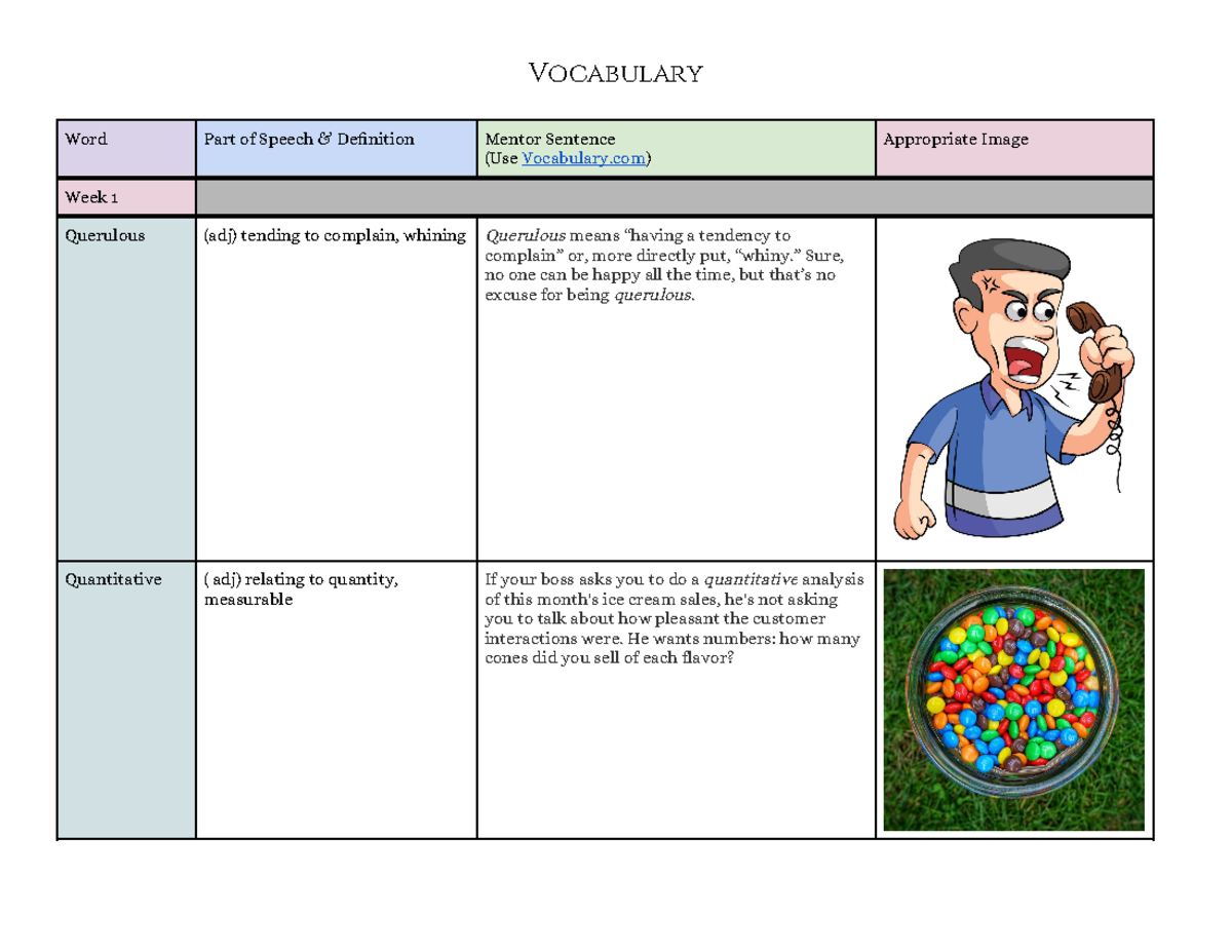 Vocabulary Assignment Master - Vocabulary Word Part of Speech ...