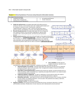 MIS Chapter 6 - Textbook and Lecture Notes - MIS – Information Systems ...