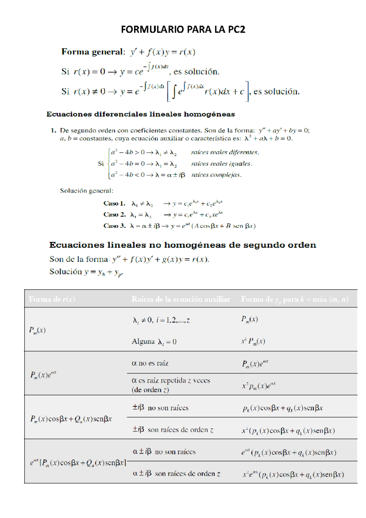Formulario de CPTD - PC2 - FORMULARIO PARA LA PC2 Forma general: Si solucion. , es Si C es ...