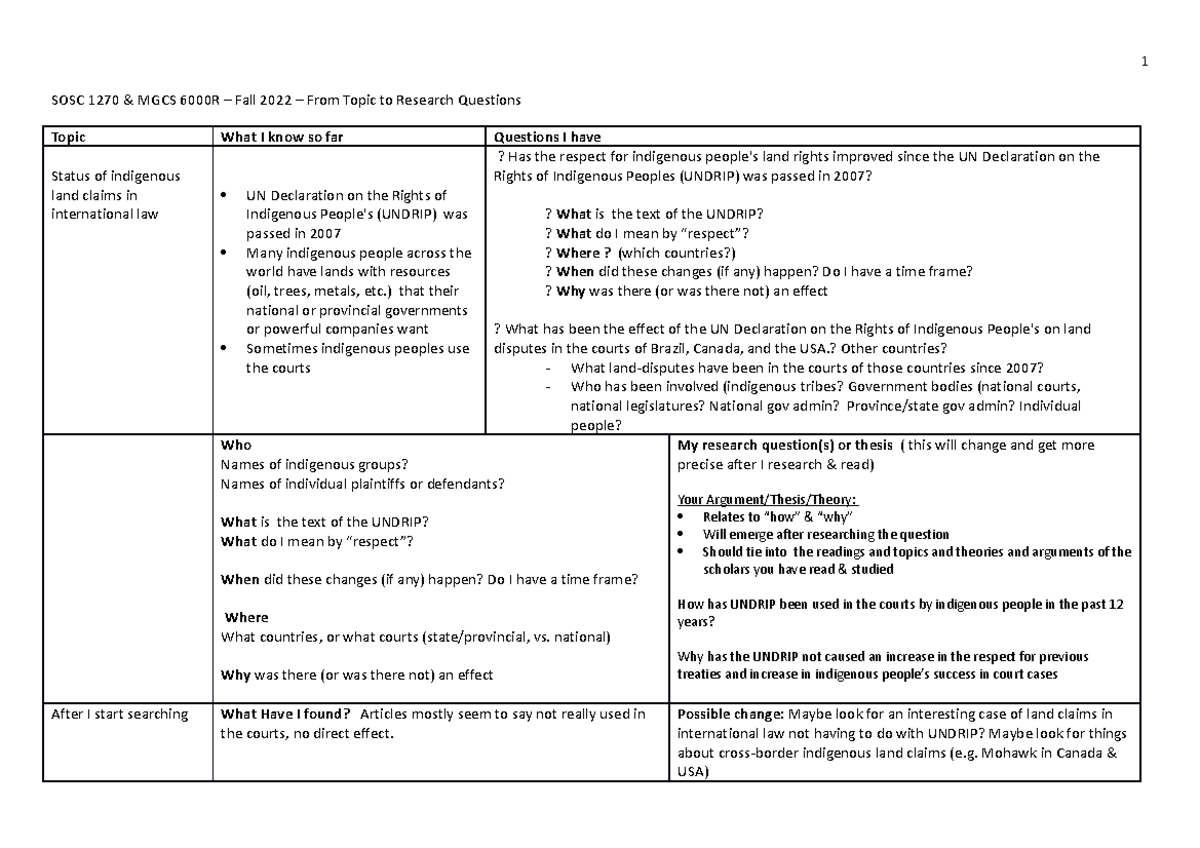 Sosc 1270 mgcs 6000 r worksheet topic to research question worksheet 2022 09 29 - 1 SOSC 1270 ...