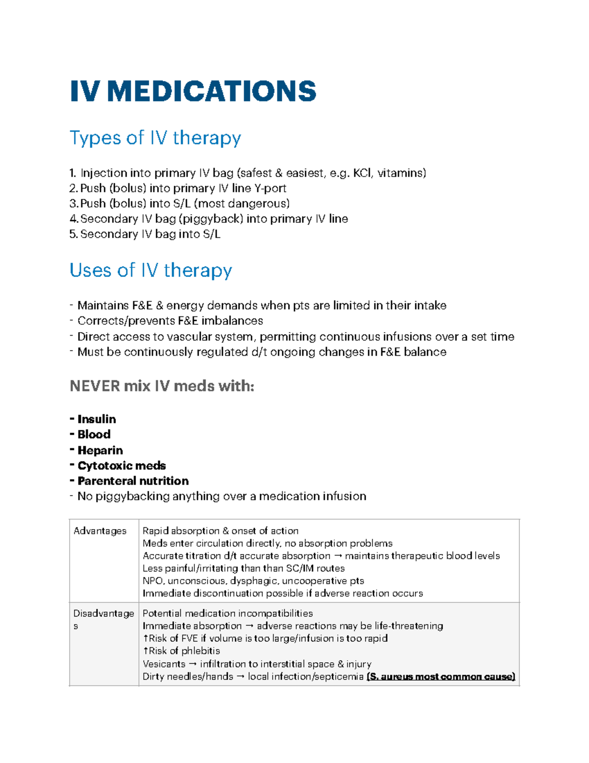 Module 4 - IV MEDICATIONS Types of IV therapy Injection into primary IV ...