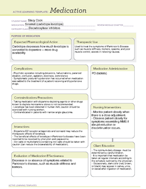 Chlordiazepoxide - med template ATI - NRSE 3010 - ETSU - Studocu