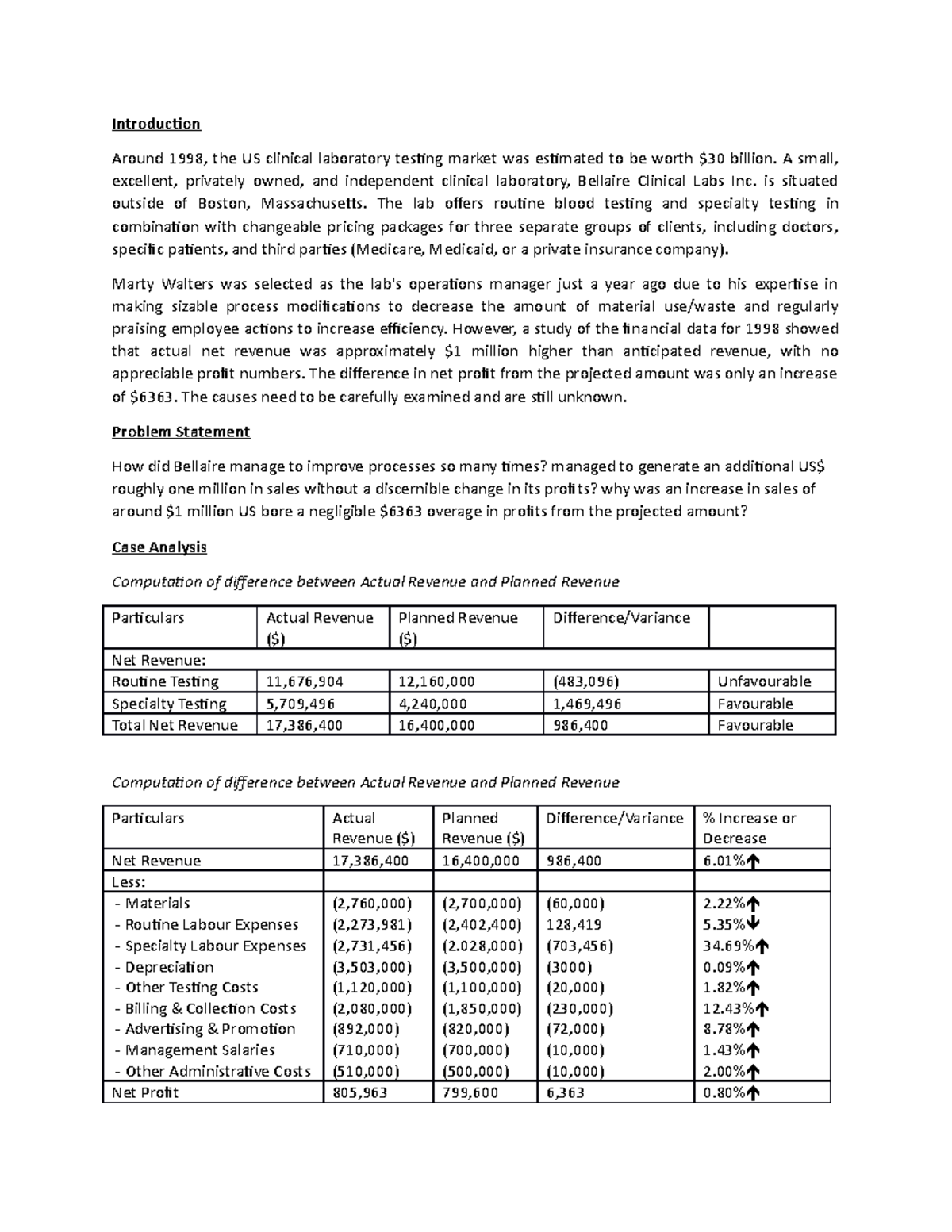 Case Study 6 - Bellaire Clinical Labs, Inc - Introduction Around 1998, the US clinical ...