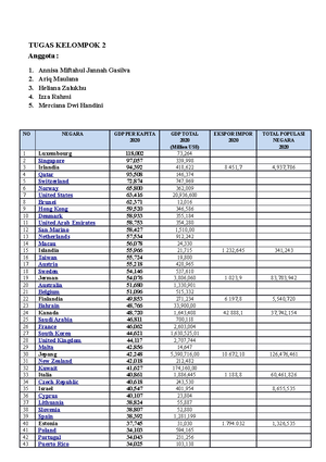 [Solved] Buatkan resume tentang tabel baris dan kolom tabel kontingensi ...