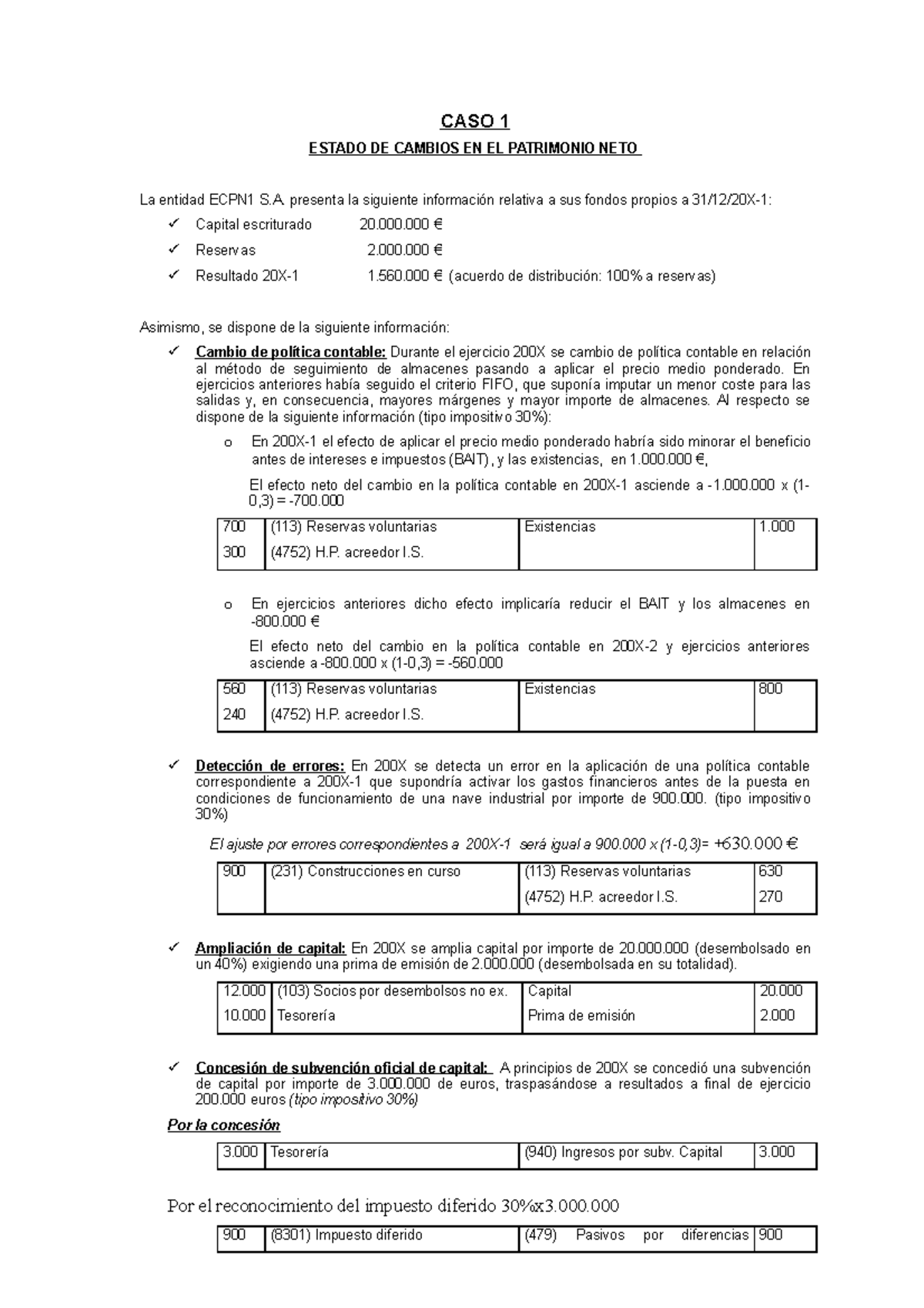 5 E1 CASO 1 ECPN doc - ejercicios analsis de informacion financiera ...
