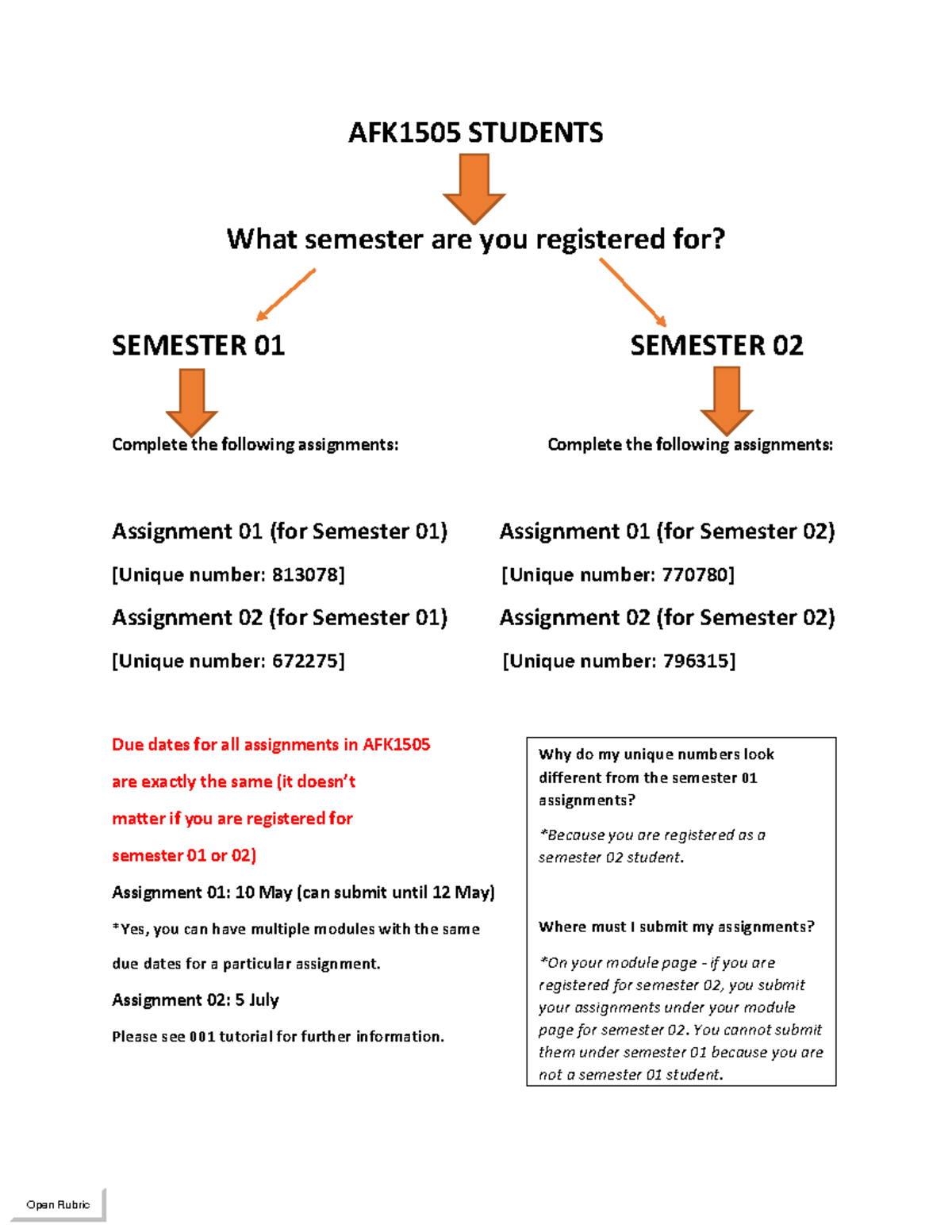 INFO AFK1505 Students - For beginners - AFK1505 STUDENTS What semester are you registered for ...