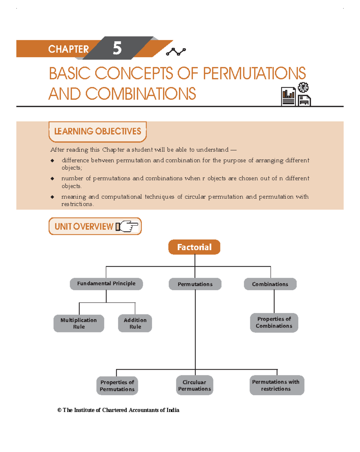 46673 bosfnd-p3-cp5 - Good - BASIC CONCEPTS OF PERMUTATIONS AND COMBINATIONS CHAPTER 5 After ...