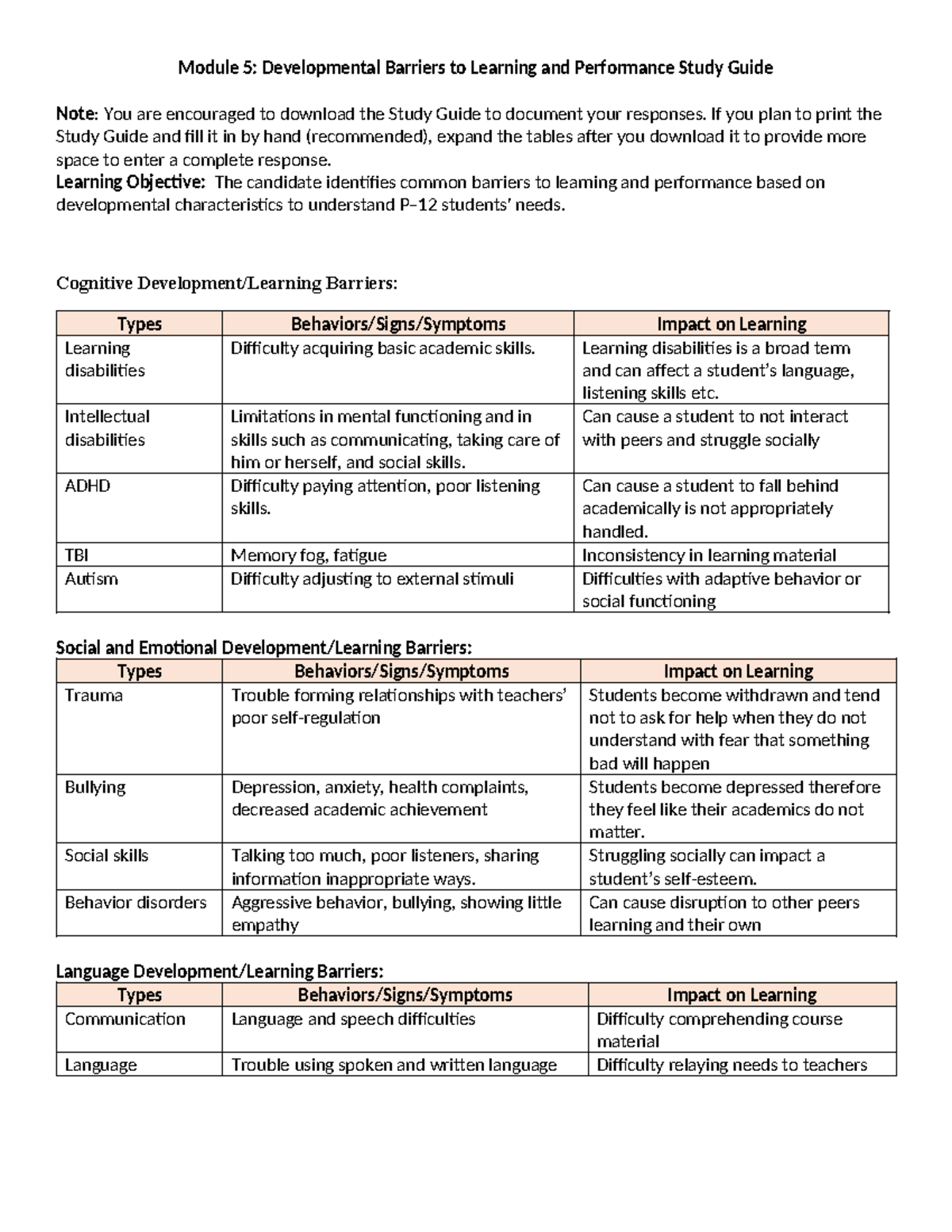 Bagiffen Module 5Study Guide 10262023 - Module 5: Developmental ...