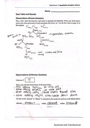 Solutions pre lab - pre lab - Chem 152L - Studocu