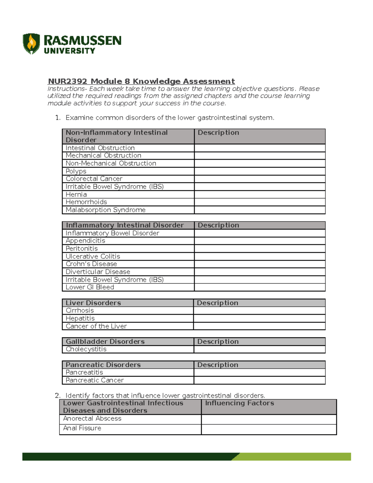 MDC 2 Module 8,9 & 10 Knowledge Assessment-1 - NUR2392 Module 8 ...