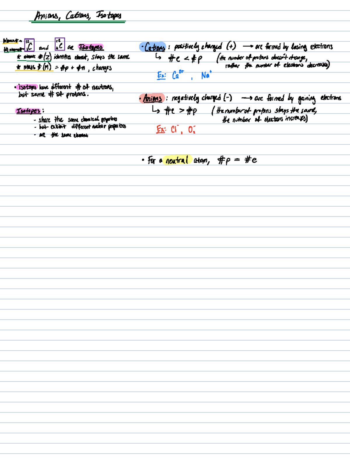 Anions, Cations, Isotopes Notes - Anions, Cations, Iso topes (M)mass 12 ...