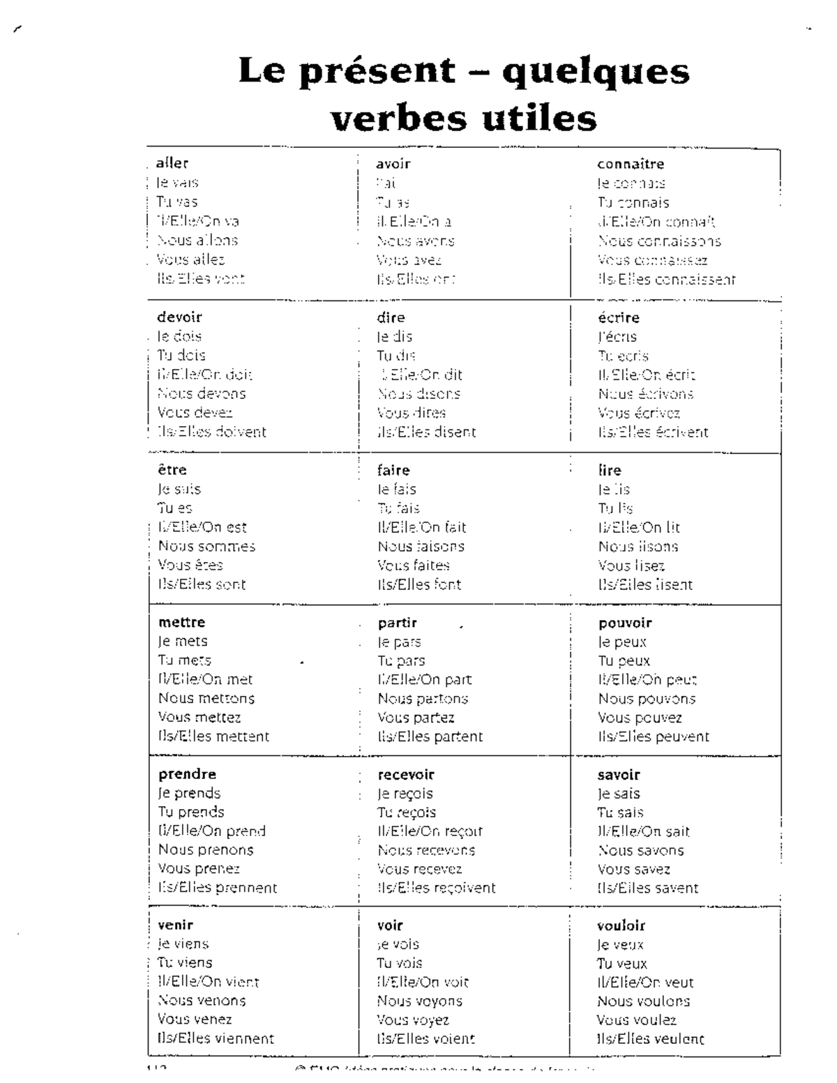 Verbs utiles - homework - Le présent — quelques verbes utiles E E Hs ...