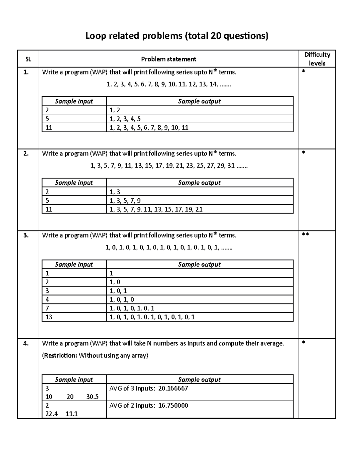 04 Loop - nothing - Loop related problems (total 20 questions) SL ... 04 Loop - nothing - Loop related problems (total 20 questions) SL ...