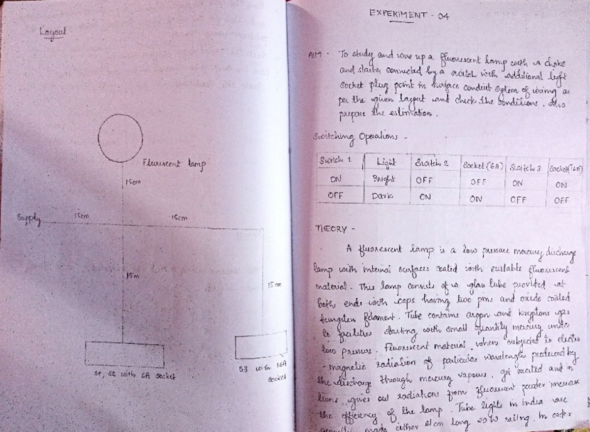 Cs Electrical Lab First Year Notes3 Experment 04 Laued Aim To Studu