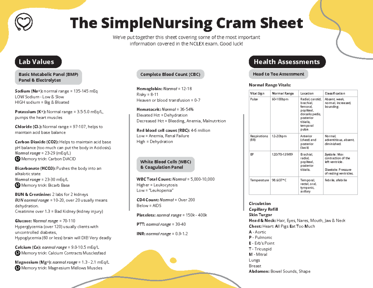 Simple Nursing Nclex-Cram-Sheet - Lab Values The SimpleNursing Cram ...