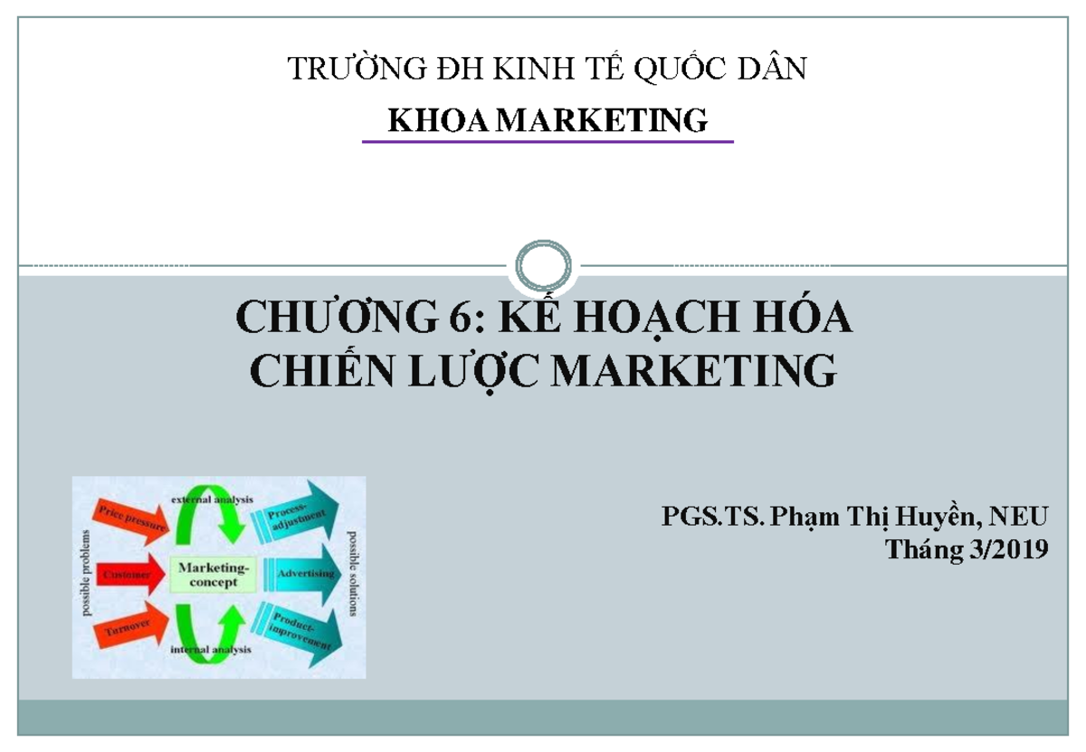Ke hoach hoa chien luoc 6 - CHƯƠNG 6: KẾ HOẠCH HÓA CHIẾN LƯỢC MARKETING TRƯỜNG ĐH KINH TẾ QUỐC ...