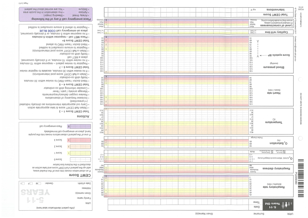 Week 3 CEWT 5-11years - Lecture notes 1 - NUM1205 - Studocu