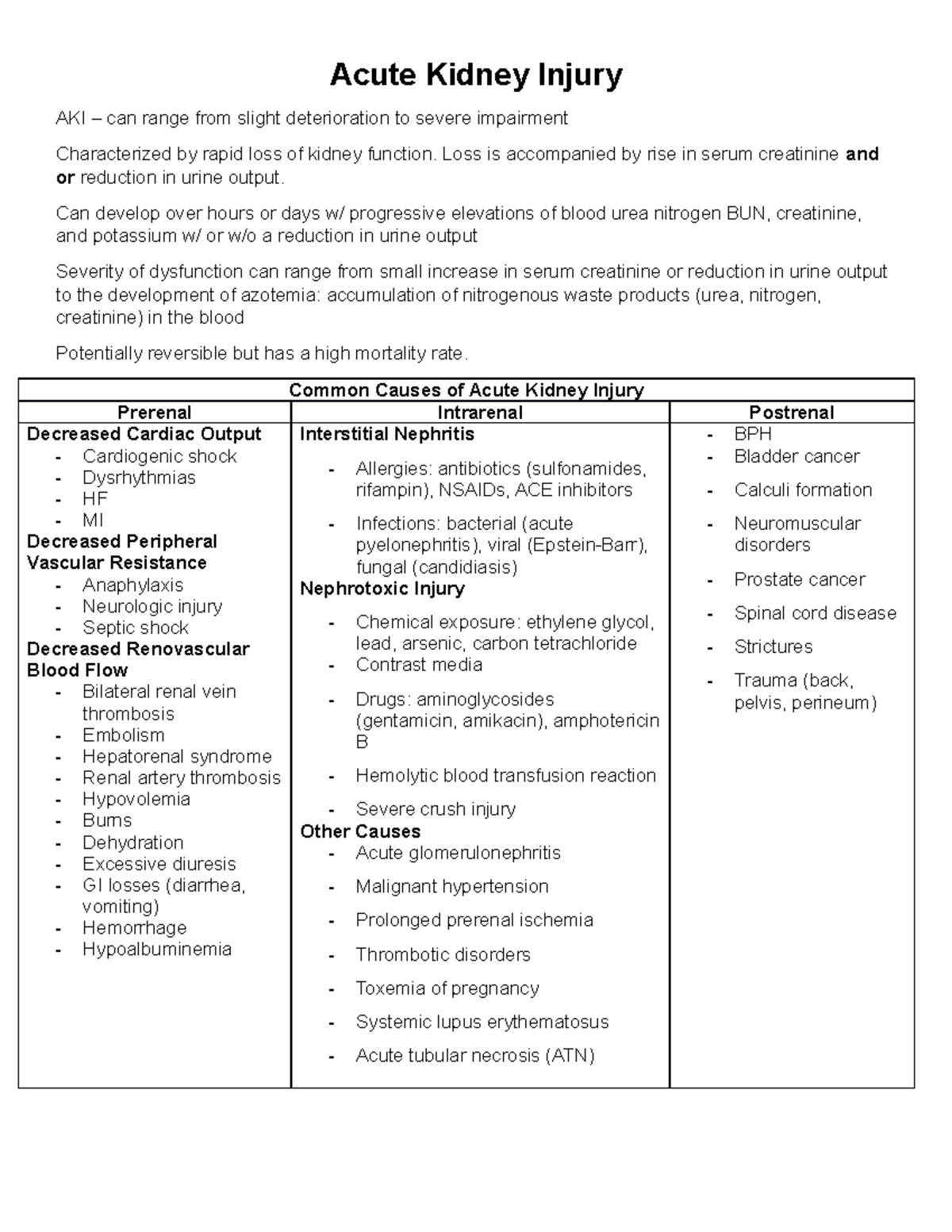AKI info - Disease overview - Acute Kidney Injury AKI – can range from ...