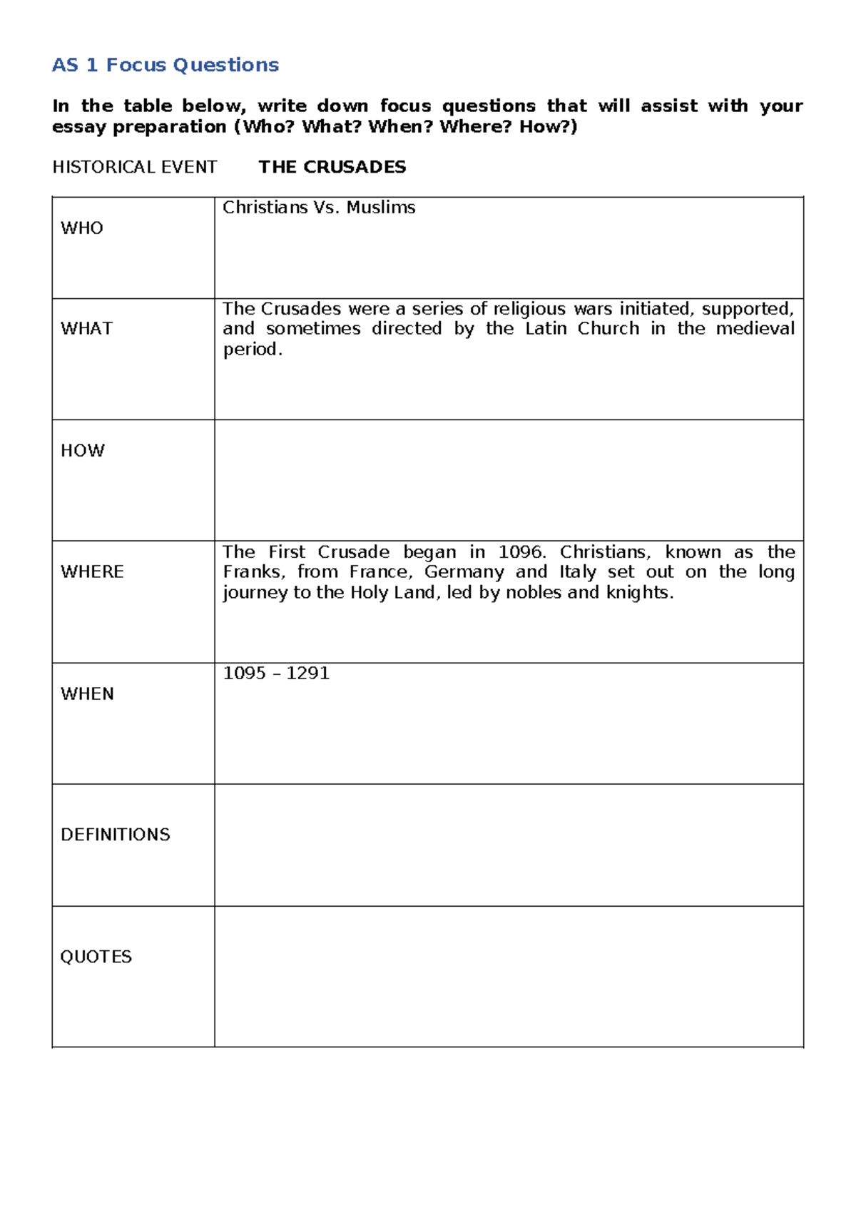AS 1-9 - In the table below, write down focus questions that will ...