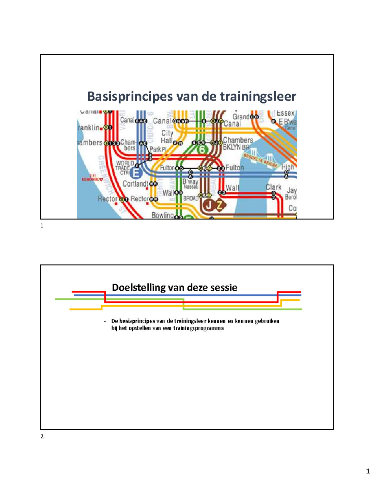 2.2. Basis principes van de trainingsleer - Basisprincipes van de ...