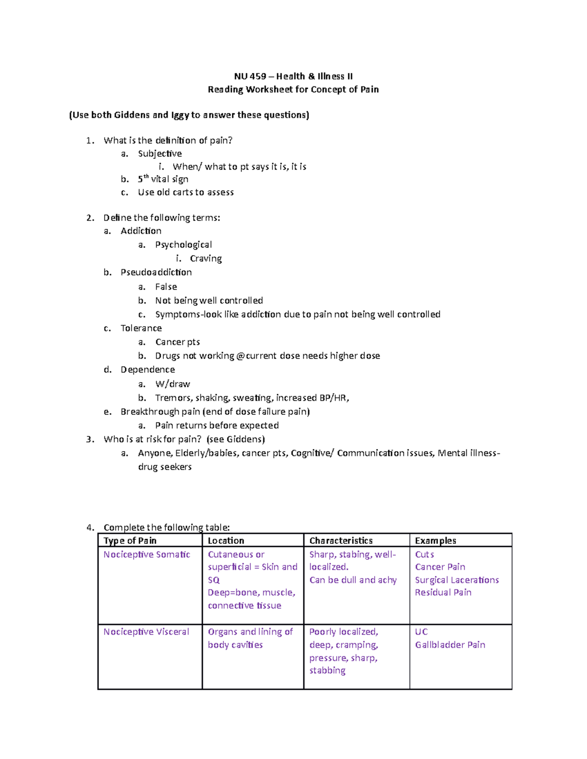 Pain Reading Worksheet - NU 459 – Health & Illness II Reading Worksheet ...