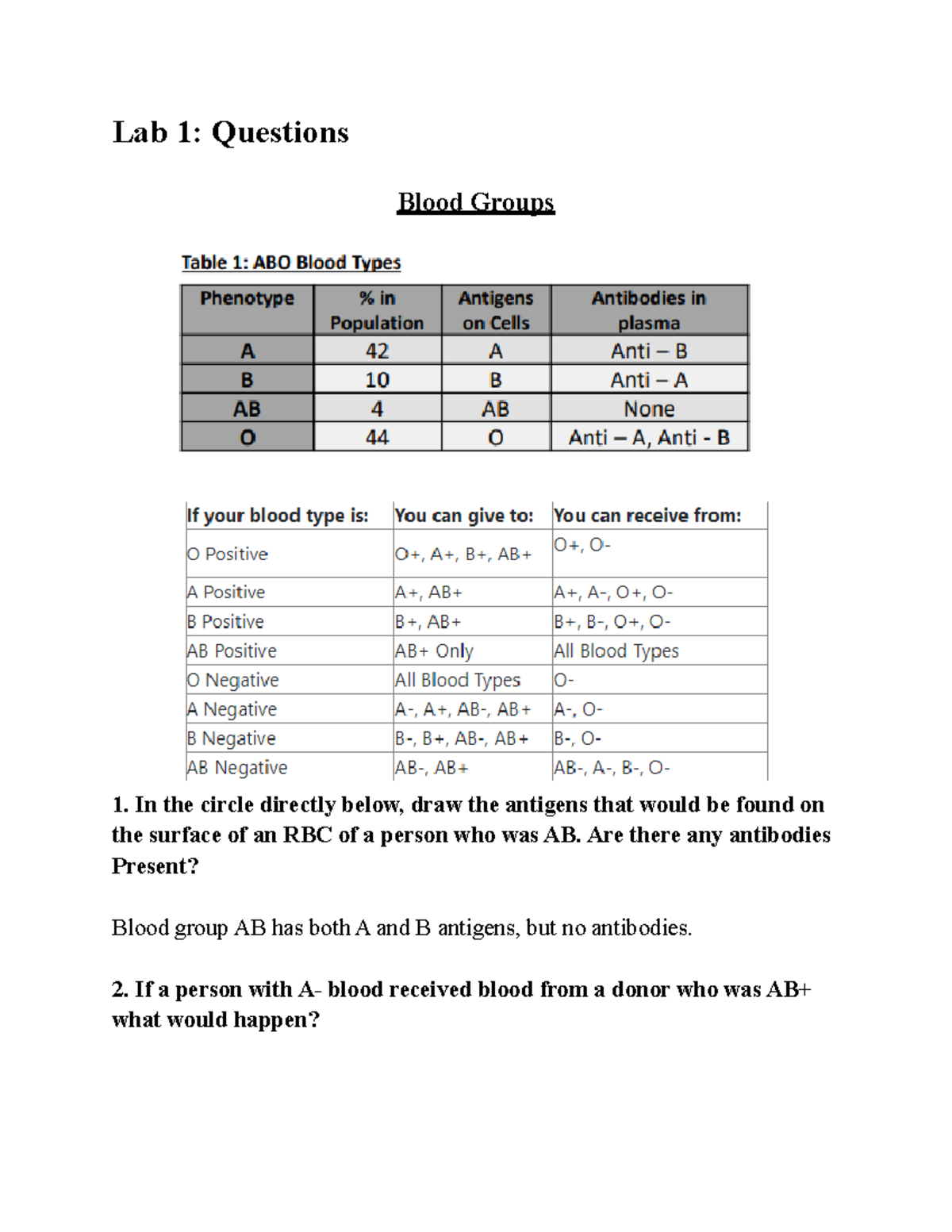 Lab 1 Physiology - lab notes - Lab 1: Questions Blood Groups In the ...